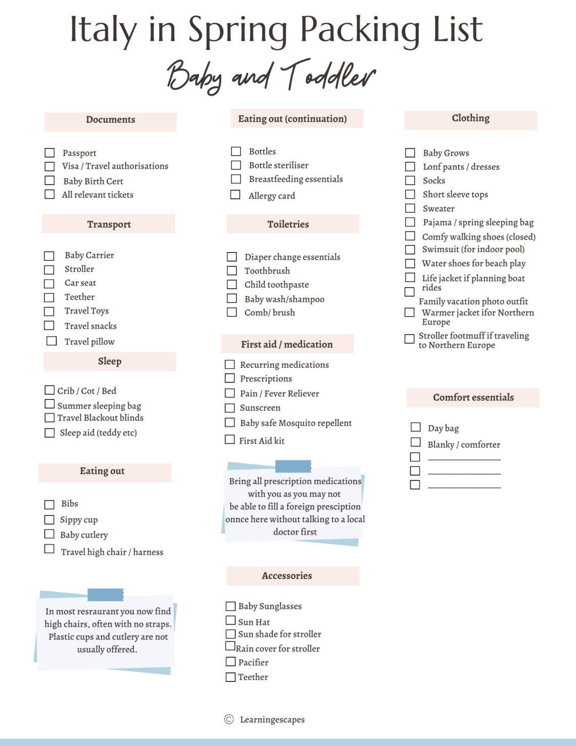 What to pack for Italy in April: complete Italy packing list and outfit ...