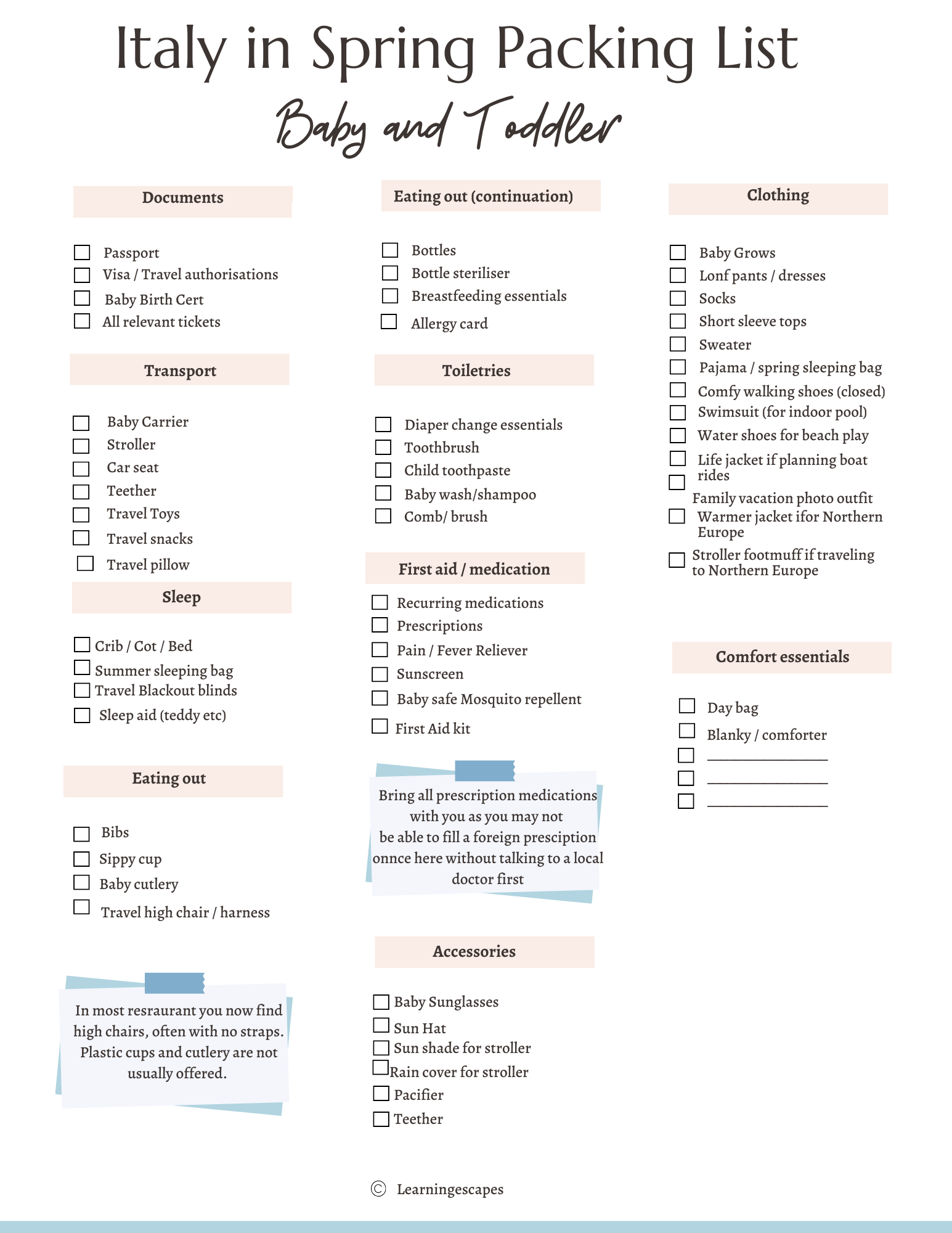 What to pack for Italy in April: complete Italy packing list and outfit ...